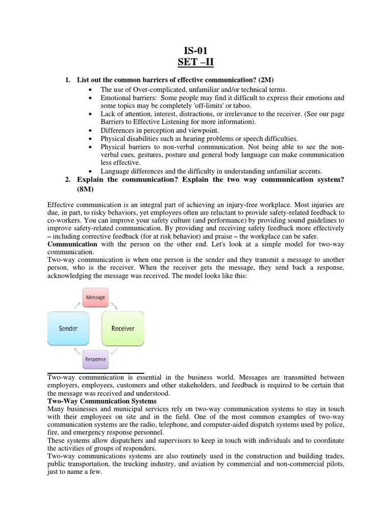 IS-01 Set - Ii: Explain The Communication? Explain The Two Way ...