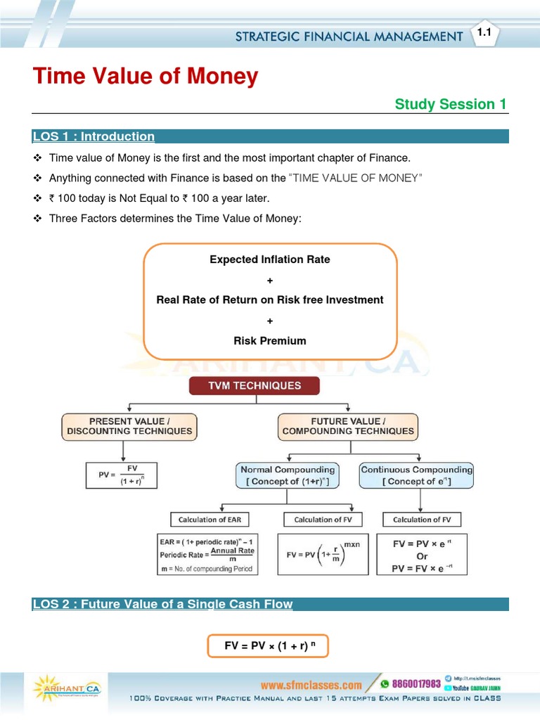 SFM Short Revision - Formula Book | PDF | Free Cash Flow | Dividend