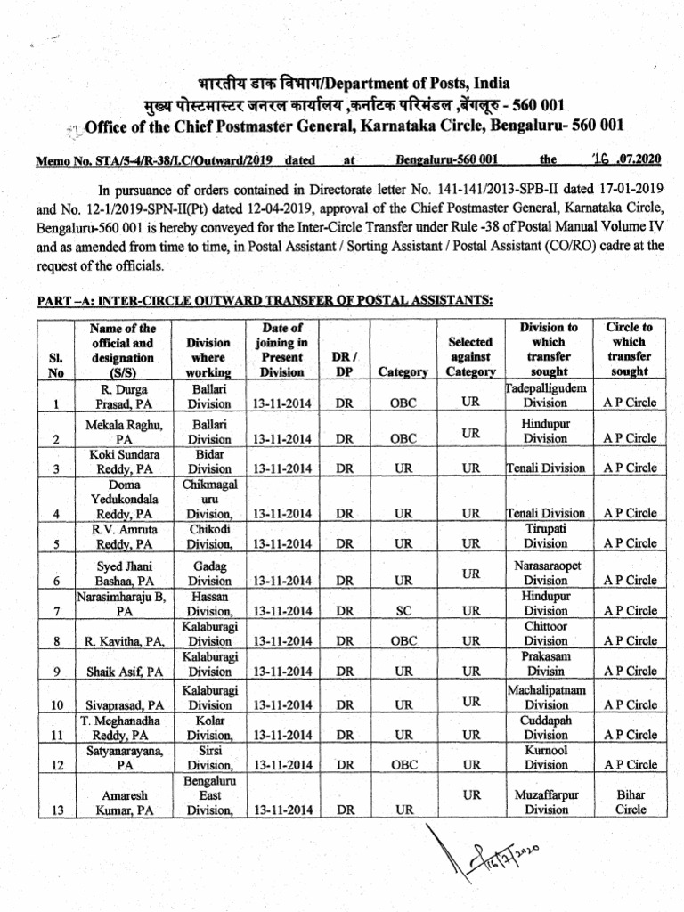 MT f4WM/Department of Posts, India 560001 - Office of The Chief ...