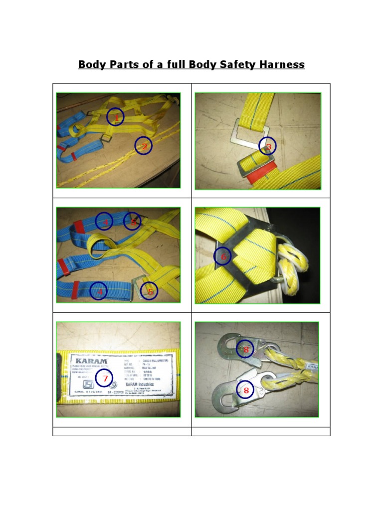 Spare Parts of A Full Body Safety Harness | PDF