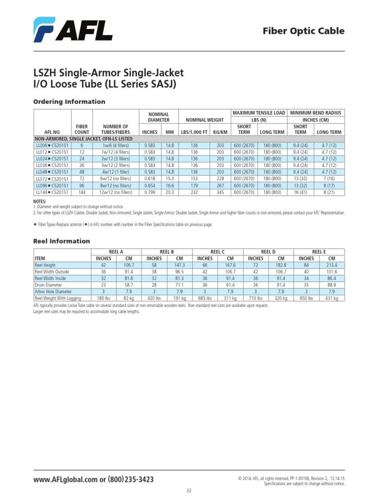 LSZH Single-Armor Single-Jacket I/O Loose Tube (LL Series SASJ) | PDF ...