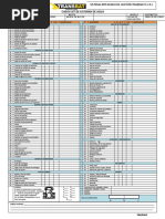 Check List Kit Antiderrames | PDF