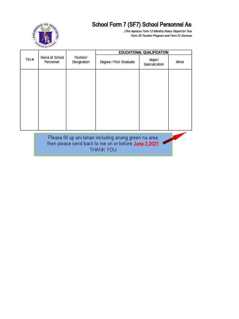 School Form 7 Personnel Assignment Guide | PDF