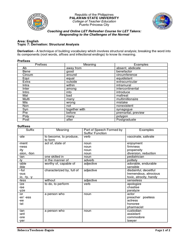 Understanding Word Derivation Techniques | PDF | Semiotics ...