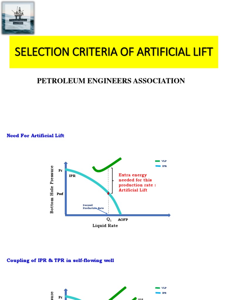 Selection Criteria and Modes of Artificial Lift | PDF | Pump | Chemical ...