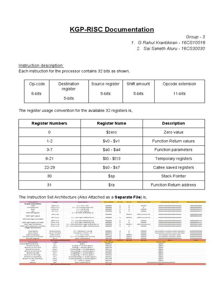 KGP RISC Documentation | PDF | Input/Output | Computer Engineering