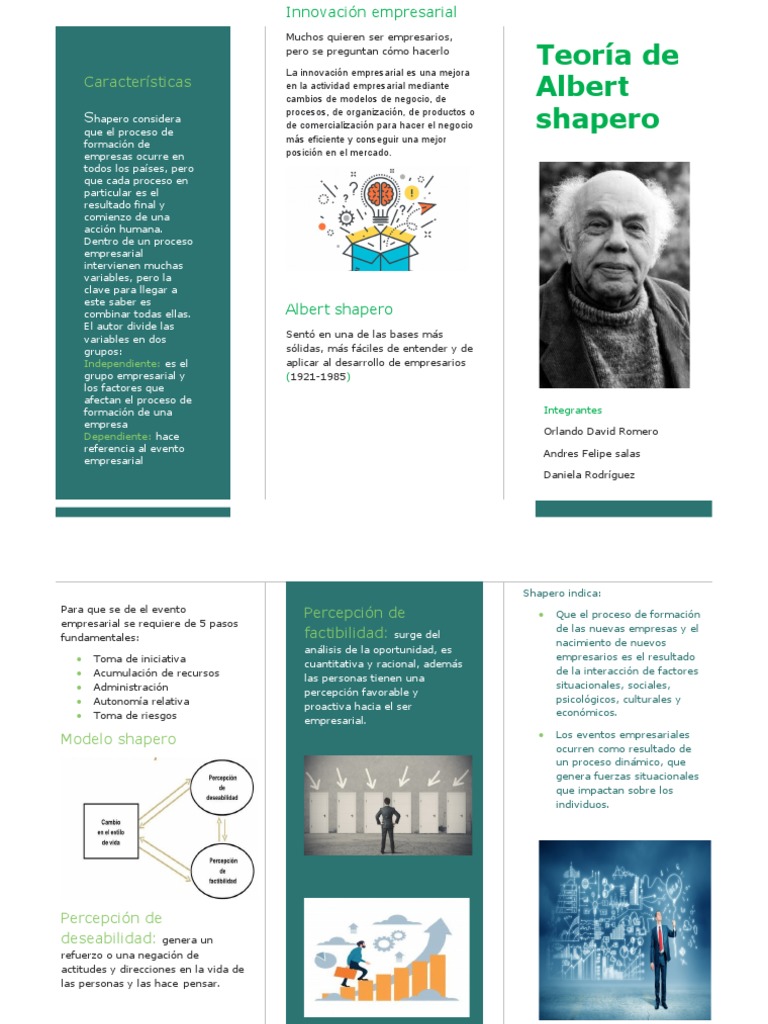 Albert Shapero | PDF | Innovación | Percepción