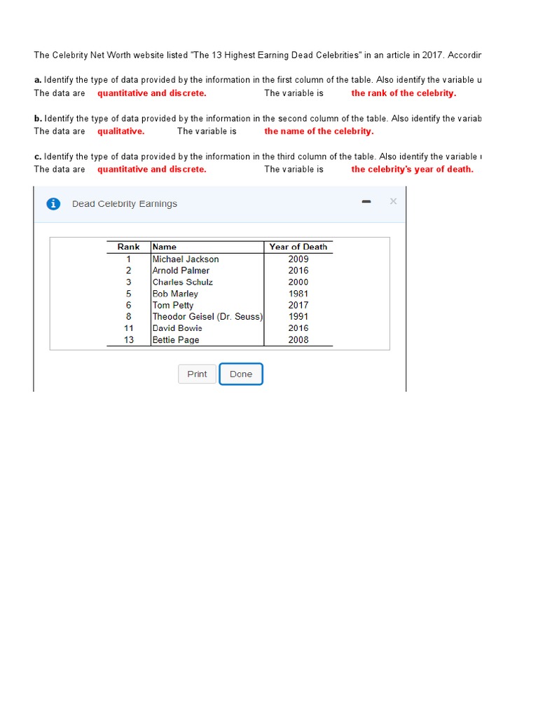 Assignment 2 - CH 2 - Organizing Data | PDF | Histogram | Chart