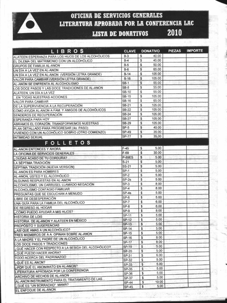 Lista Libros Al-Anon | PDF