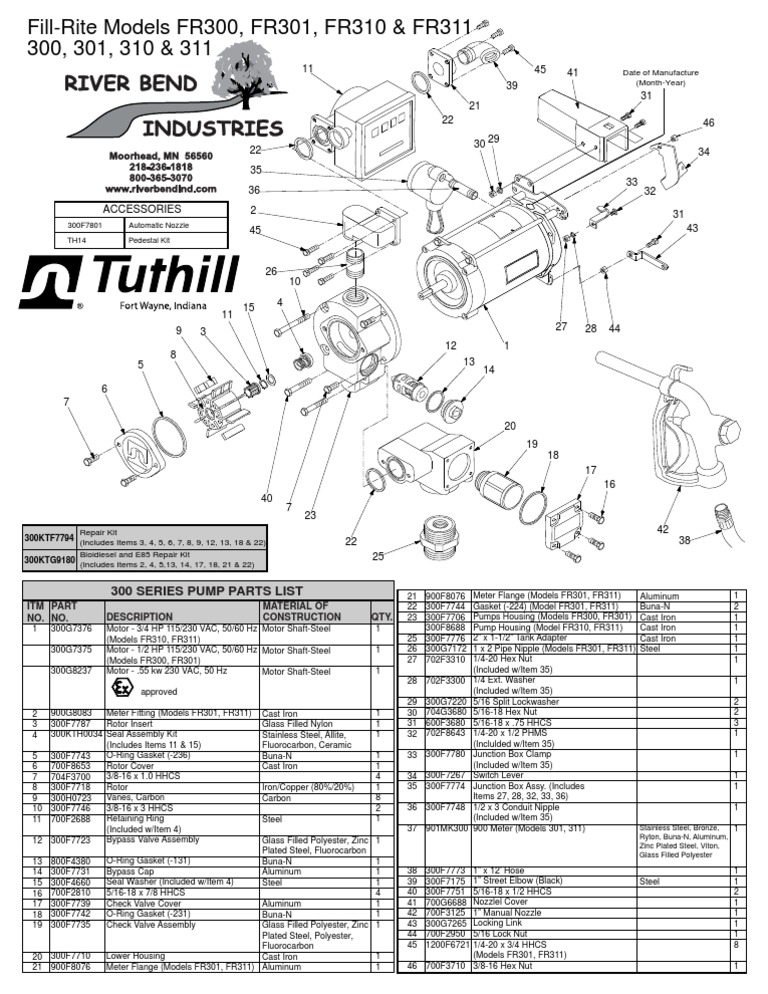 Tuthill Pump Parts Catalog Overview | PDF | Valve | Building Engineering