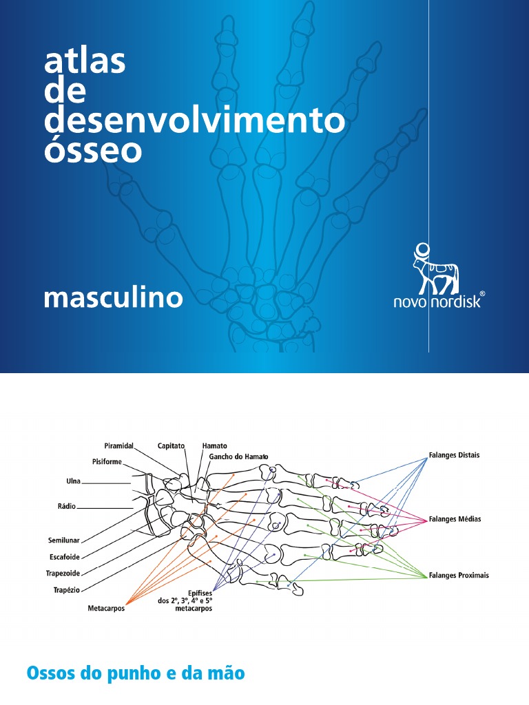 Atlas Ossos 2018 Novo Nordisk 1906 | PDF | Mão | Anatomia