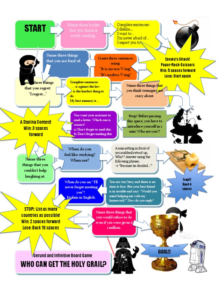 Gerund and Infinitive Board Game Fun Activities Games 42462 | PDF