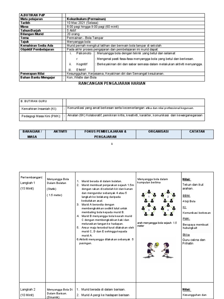 RPH Kokurikulum 4 (Simulasi) | PDF
