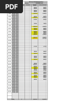 Meter Reading Template | PDF