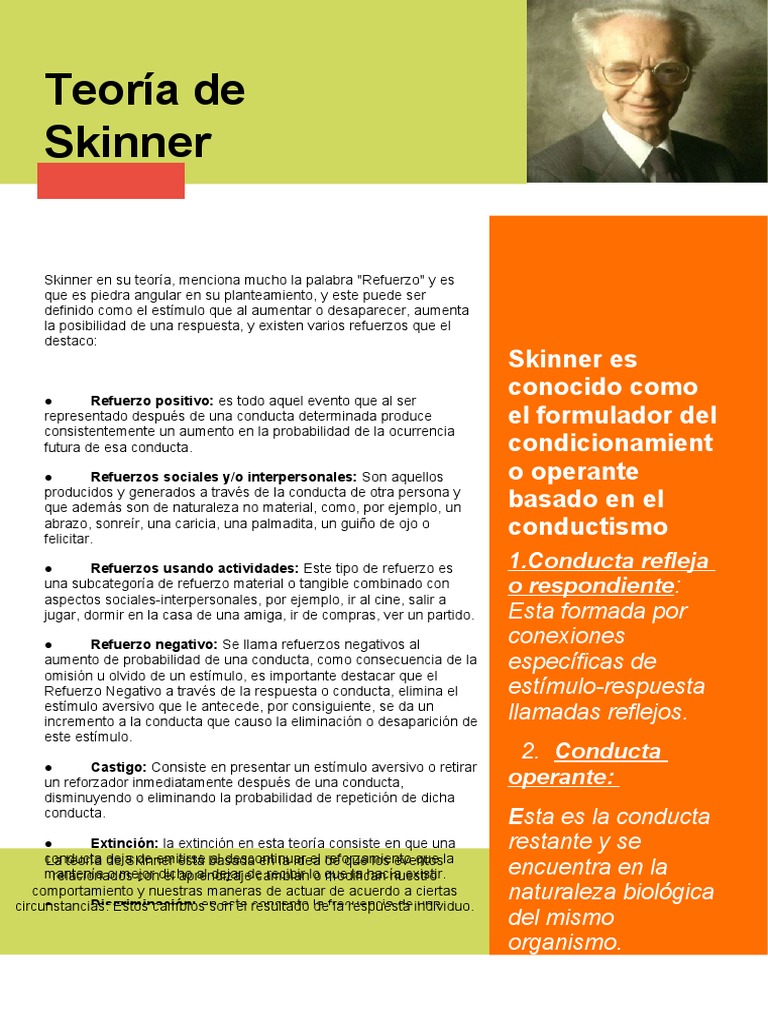 Teoría de Skinner INFO PDF | PDF | Reforzamiento | Comportamiento