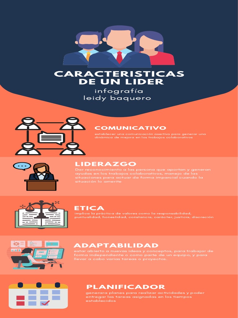 Caracteristicas de Un Lider | PDF