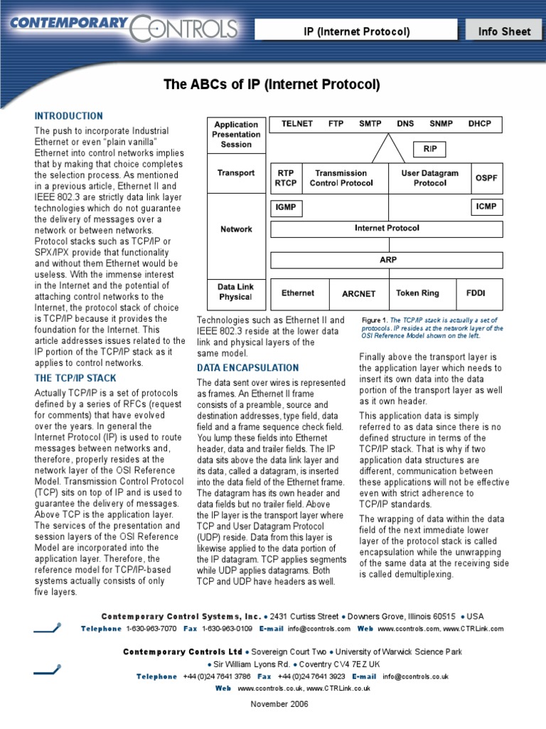 The Abcs of Ip (Internet Protocol) | PDF | Internet Protocols | Internet Protocol Suite