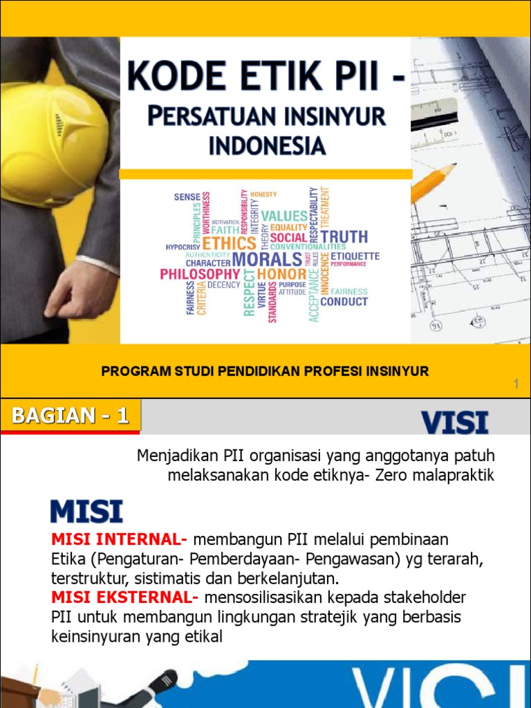 Kode Etik - PS PII USK Maret 2021-Compressed | PDF | Leadership | Engineer
