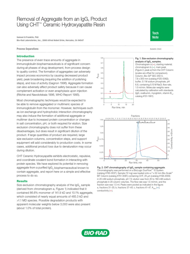 Removal of Aggregate From An IgG4 Product Using CHT Ceramic ...