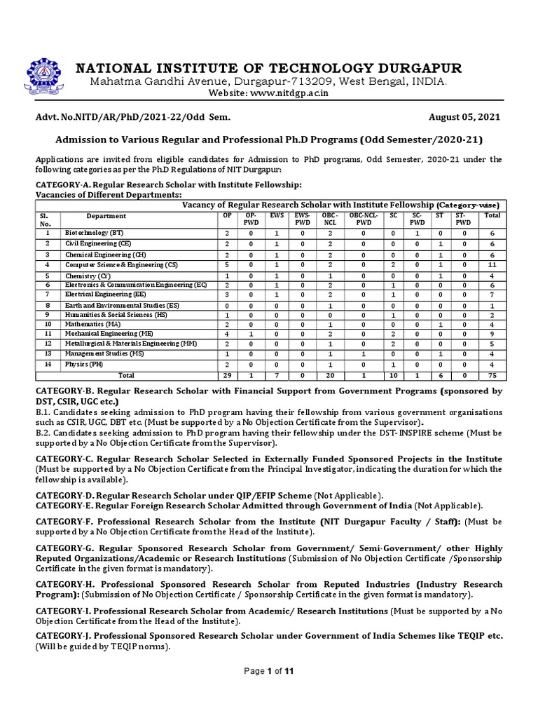 PHD Advertisement 2021-Website | PDF | Engineering | Identity Document