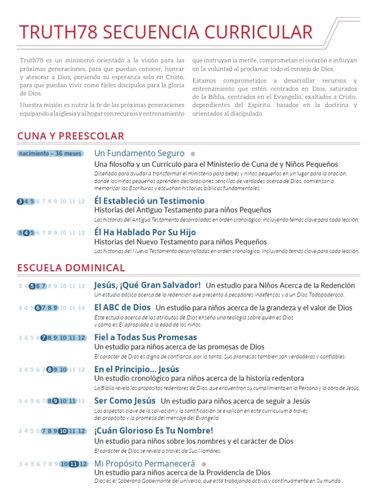 Truth78 Secuencia-Curricular | PDF | Jesús | Biblia