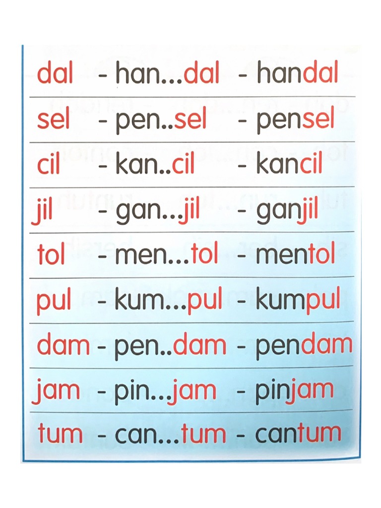 Dua Suku Kata Tertutup | PDF