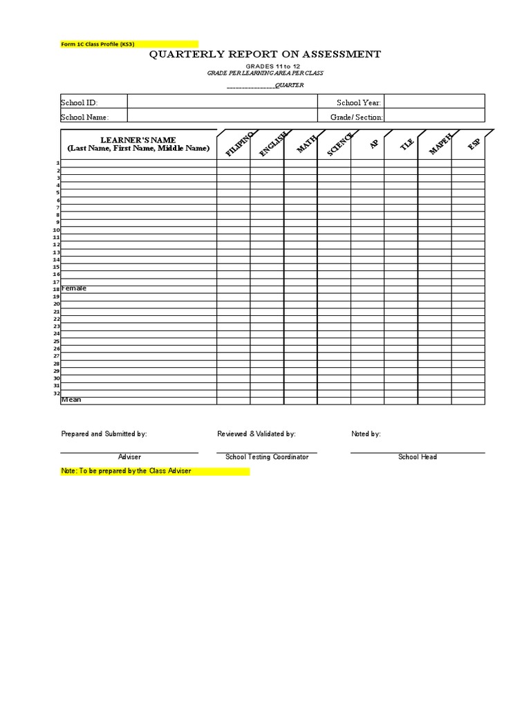 QRA Template for DepEd Assessment | PDF | Behavior Modification ...