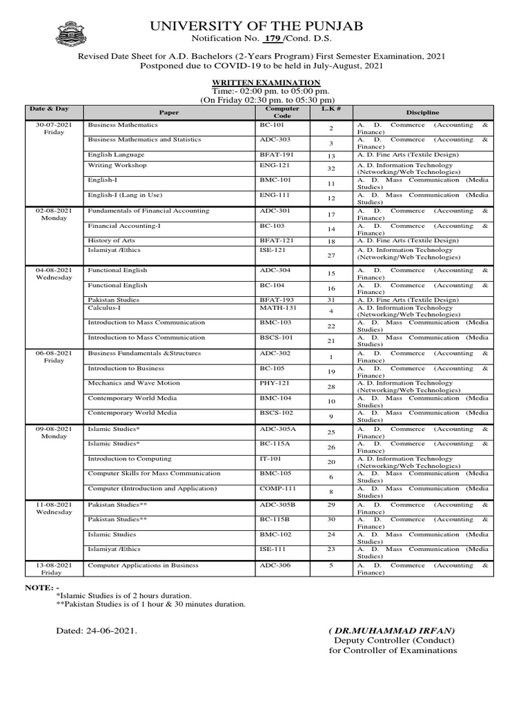 Revised exam date sheet for AD programs at University of the Punjab | PDF | Accounting | Science ...