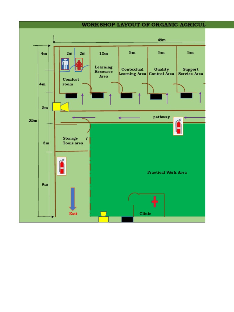 Organic Agriculture Workshop Layout Guide | PDF