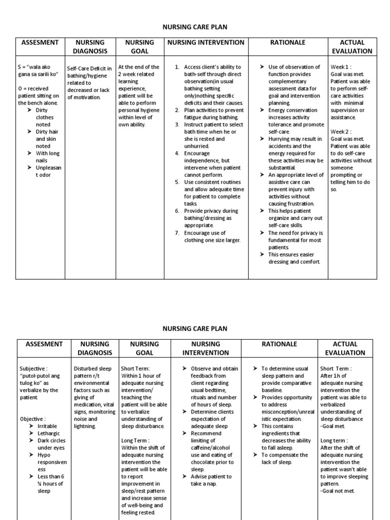 Nursing Care Plan | PDF | Nursing | Anxiety