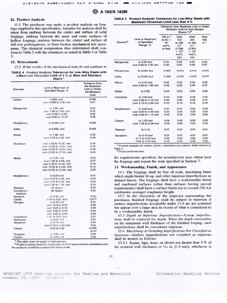 ASTM A182 Chemical Tolerance Page | PDF
