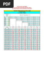 V Speed Chart | PDF | Vehicles | Aerospace Engineering