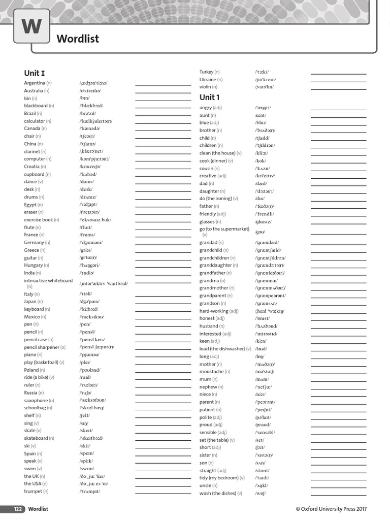 Elementary Wordlist For Solutions | PDF | Grandparent