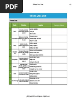 8 Wastes Check Sheet | PDF | Information | Computing