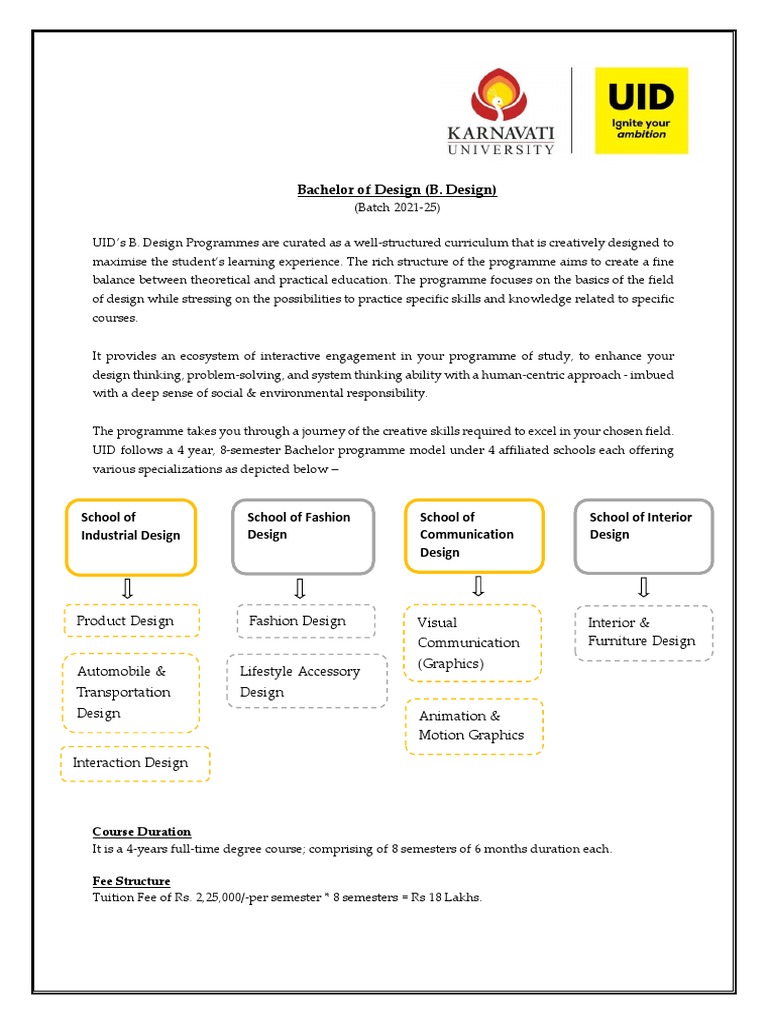 UID 2021 B.Design Programme Styles | Design | Project Based Learning