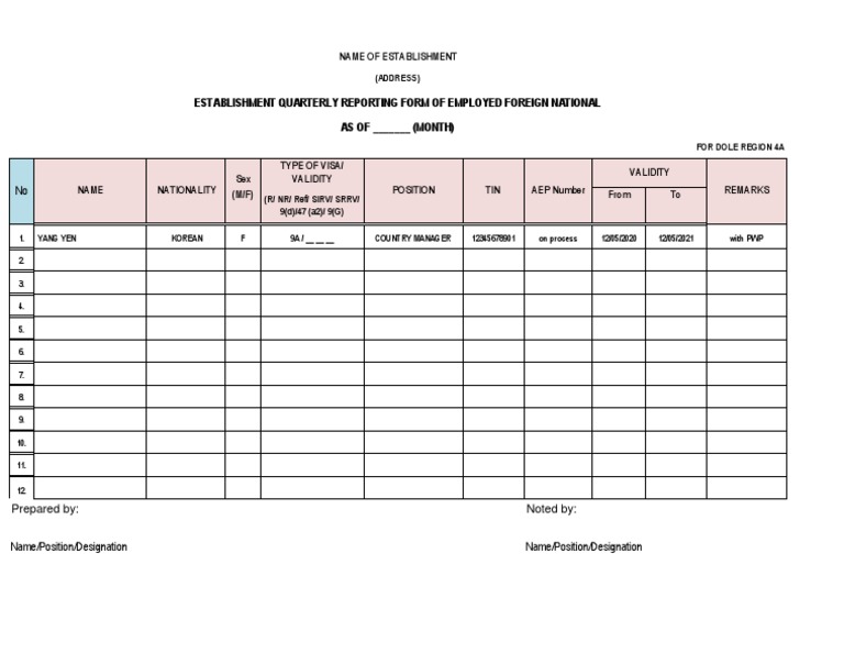 Establishment Quarterly Reporting Form of Employed Foreign National AS ...
