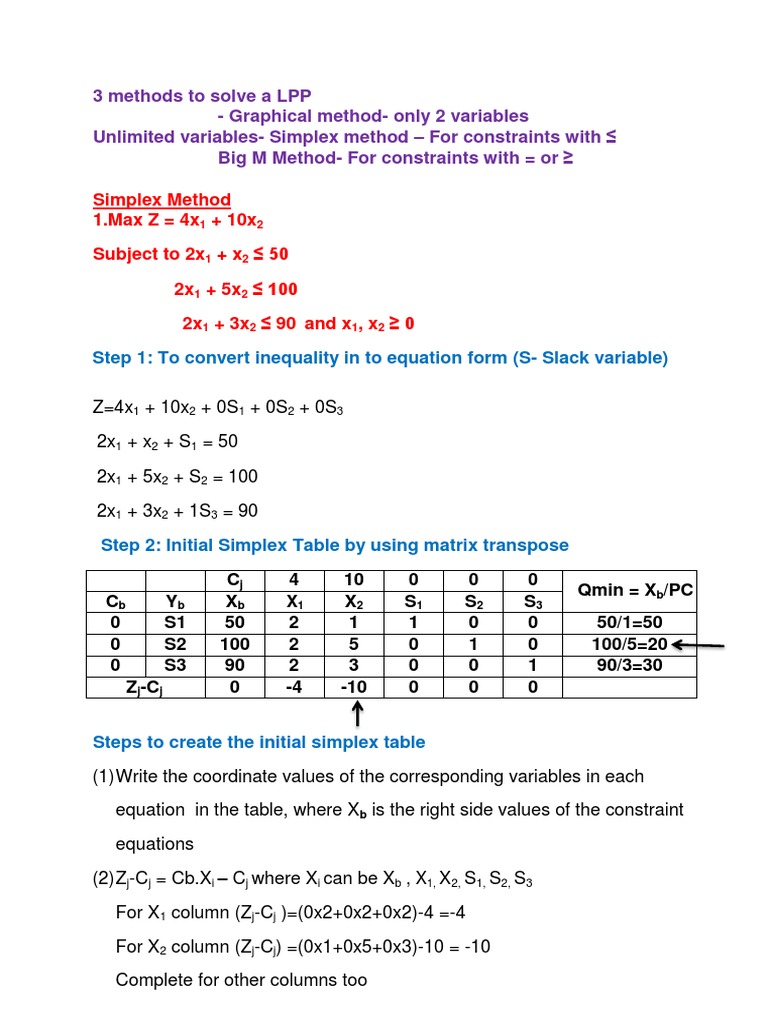 Simplex Method Problem-Solved | Download Free PDF | Mathematics Of ...