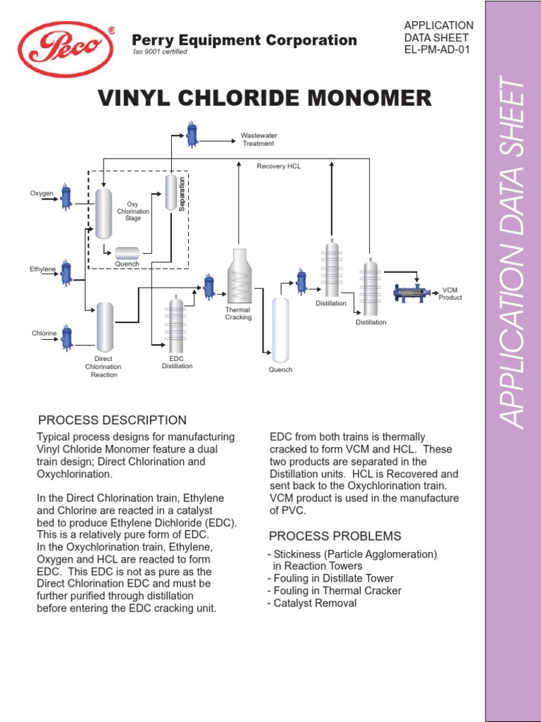 Vinyl Chloride Monomer: Perry Equipment Corporation | PDF | Chemical ...