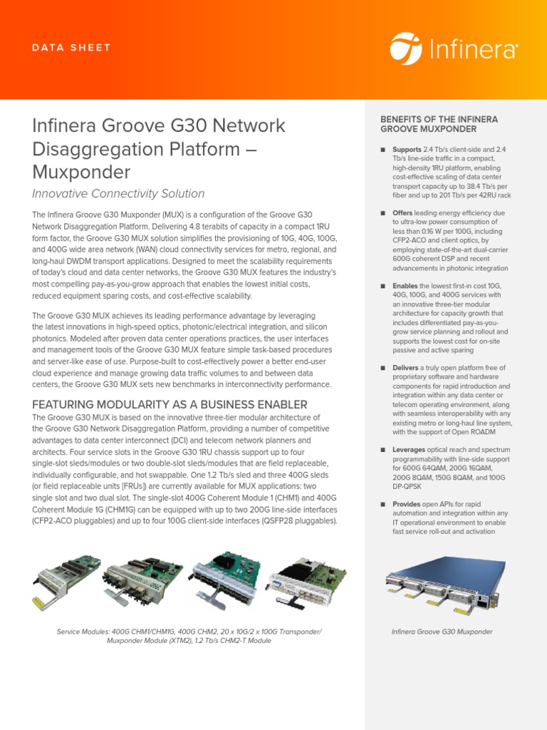 Infinera Groove G30 Network Disaggregation Platform - Muxponder | PDF ...