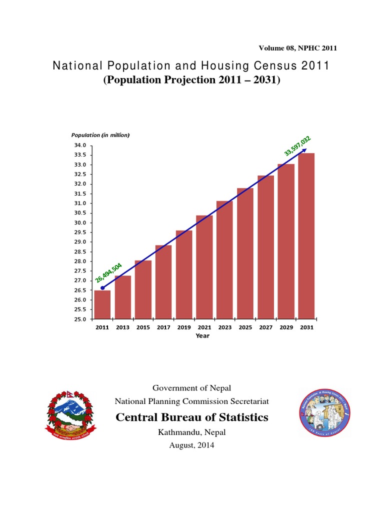 National Population Projection Report 2011-2031 | PDF | Total Fertility ...