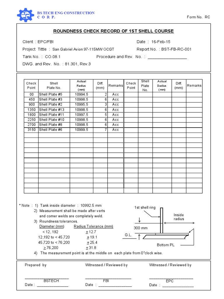 Roundness Check Record of 1St Shell Course | PDF | Tanks