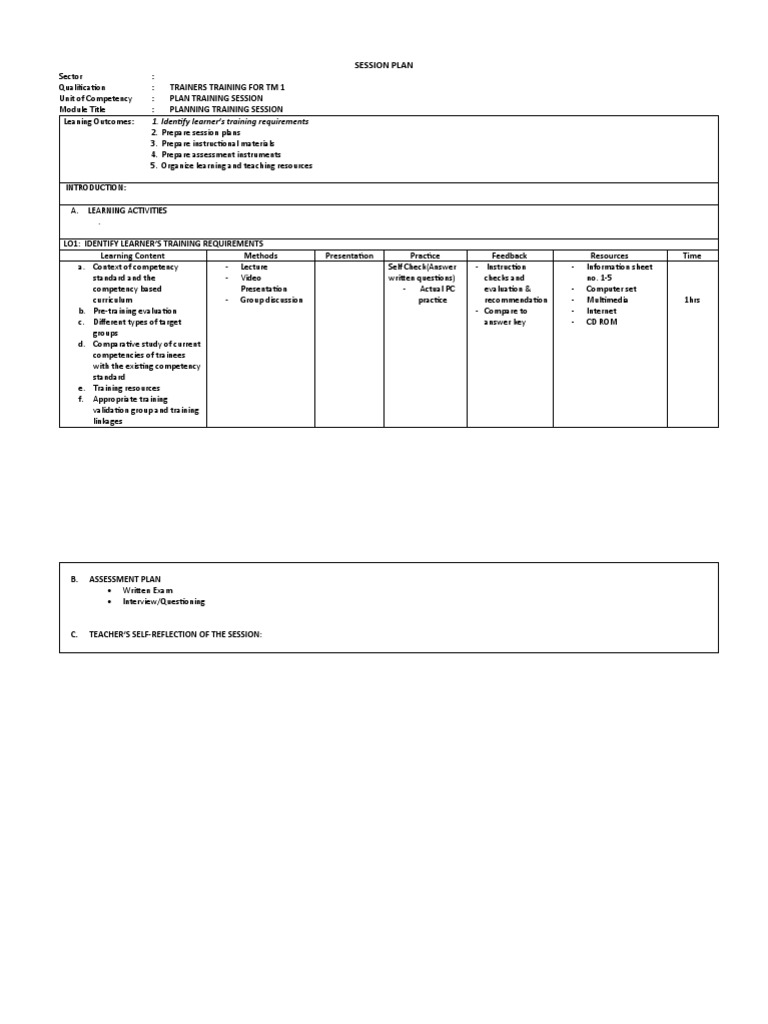 SESSION PLAN CORE - Plan Training Session | PDF | Learning | Educational Assessment