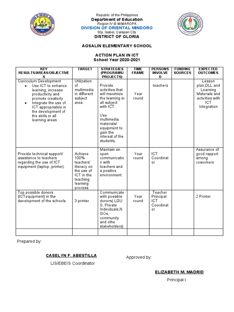 Ict Action Plan | PDF | Educational Technology | Teachers