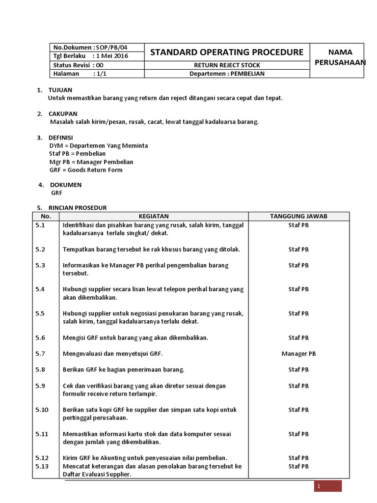 SOP Return Reject Stock | PDF