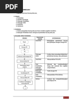 Contoh SOP Proses Pembelian Berdasarkan ISO 9001 ISO 14001 Dan OHSAS ...
