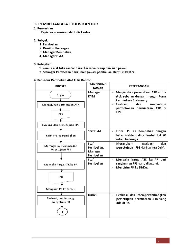 Flow Chart Pembelian Alat Tulis Kantor | PDF
