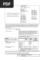 rb211 Specifications PDF | PDF | Gas Turbine | Engines