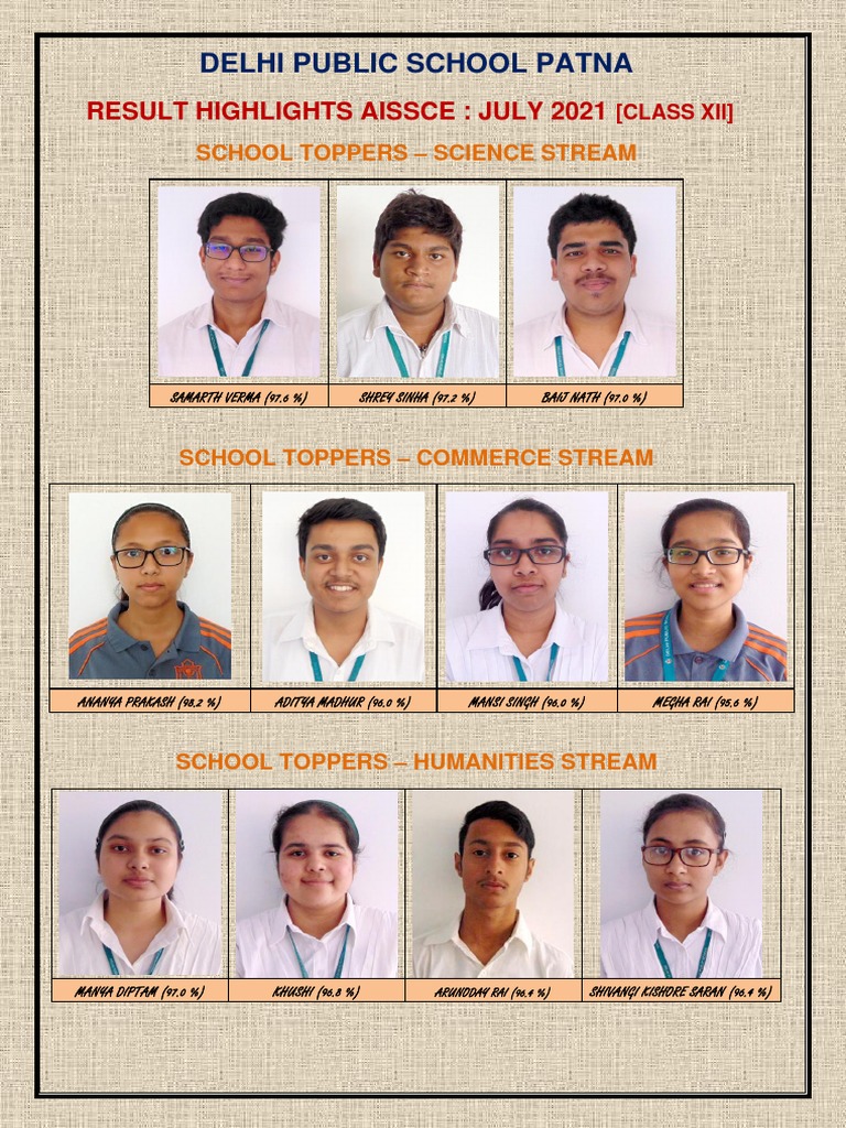 Annexure-18i - Class XII Res Highlights 2020-21-Patna | PDF | Computer ...