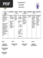 Sped Action Plan For Learners With Special Needs | PDF | Teachers | Learning