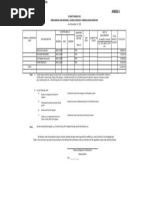Inventory Template Annex A | PDF | Inventory | Supply Chain Management